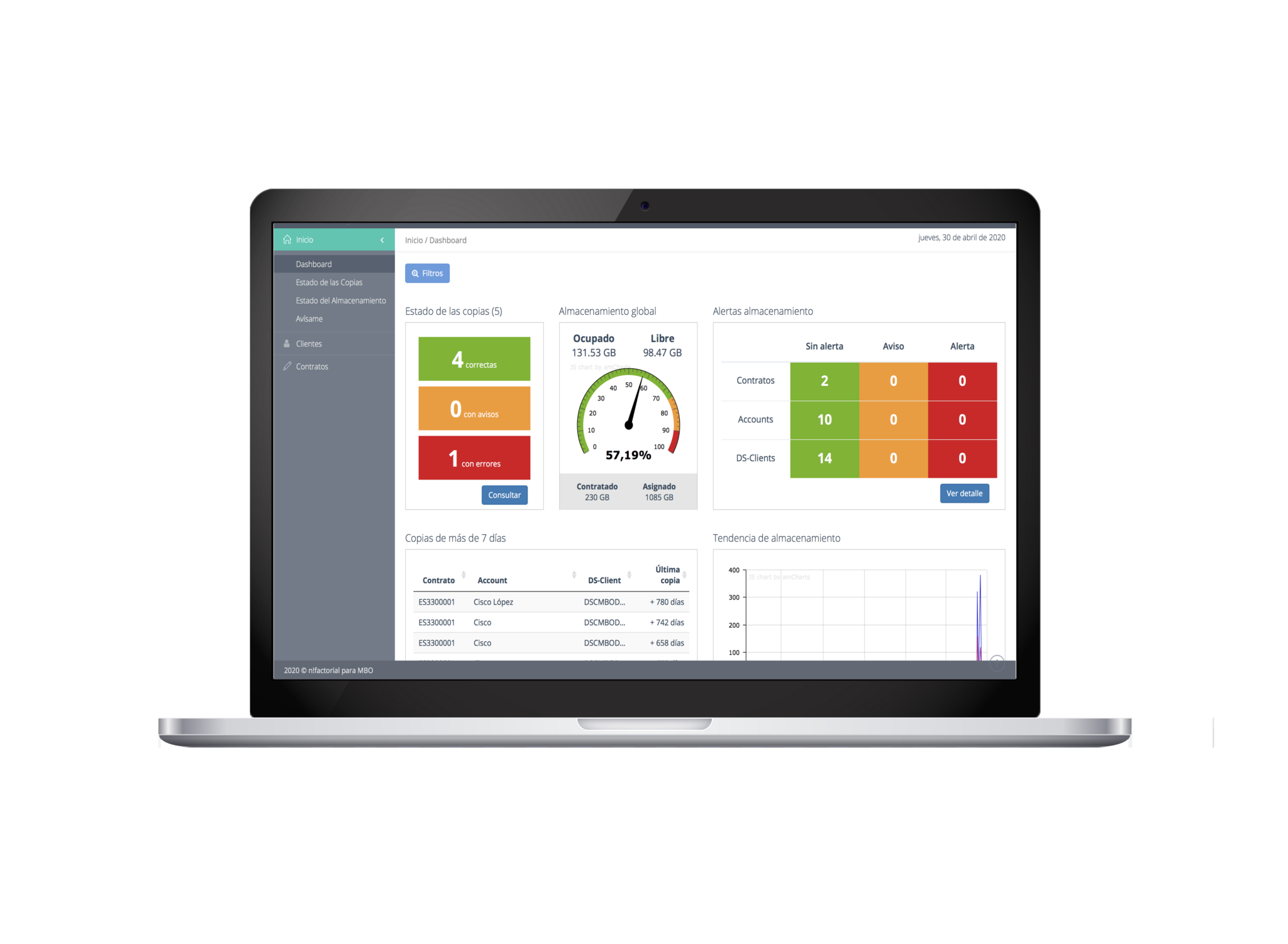 Mast Backup Online: Soluciones de backup - Mast Backup Online